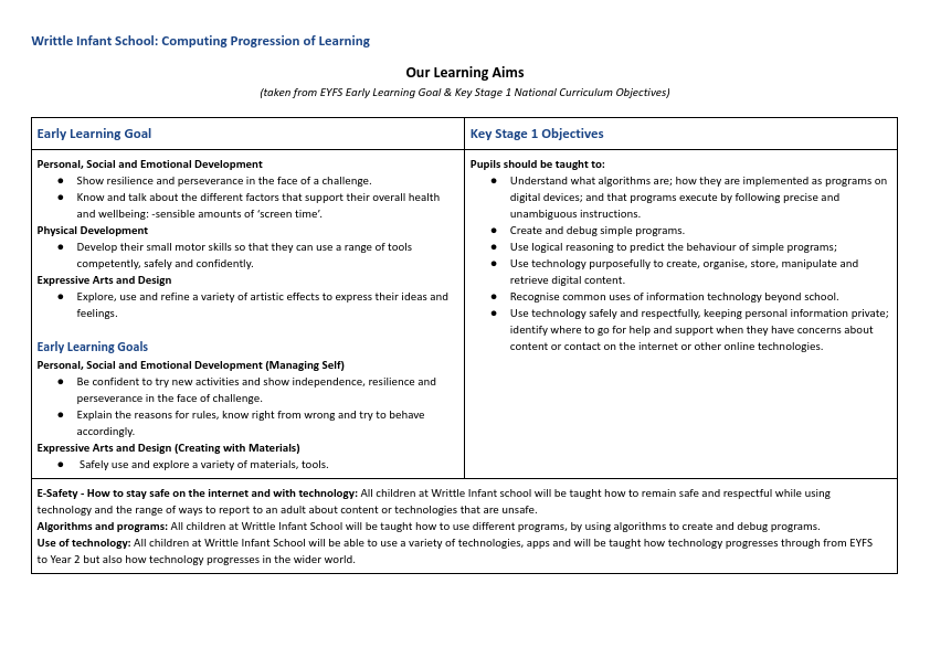 Computing – Writtle Infant School